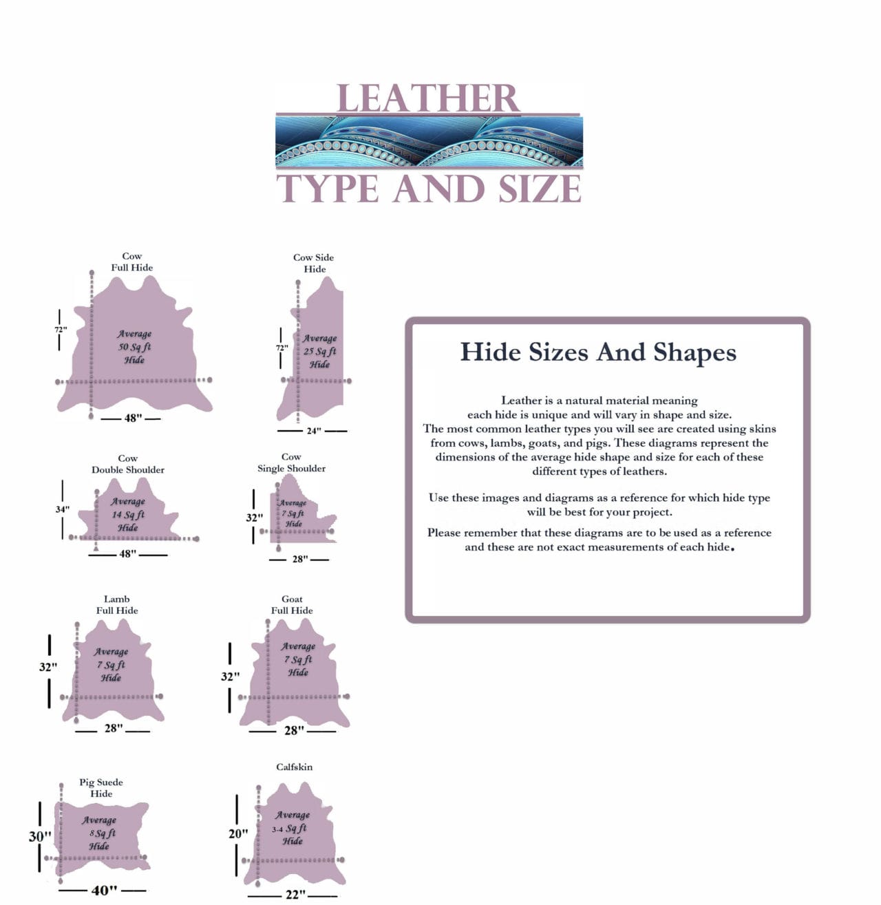 Leather Types and Sizes | Avetco Leather Hides and Eva Foam